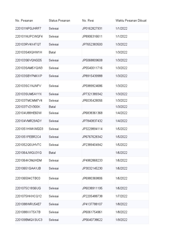 Shopee TSP Jan | PDF | Java | Jakarta