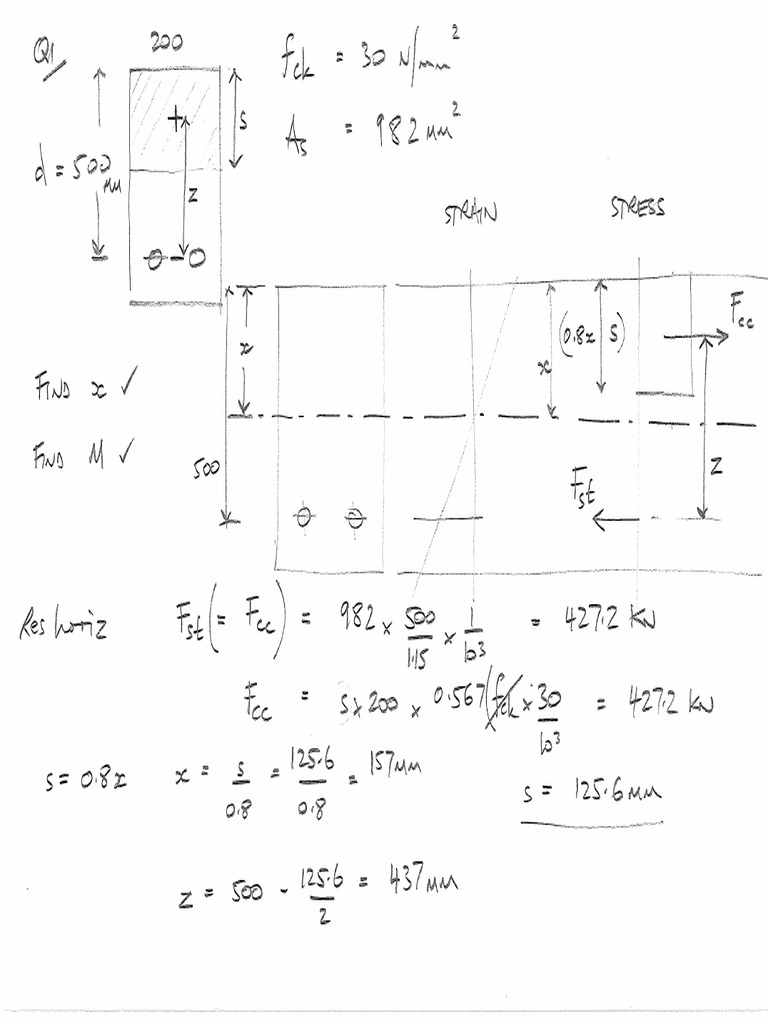 MTP Notes | PDF | Strength Of Materials | Bending