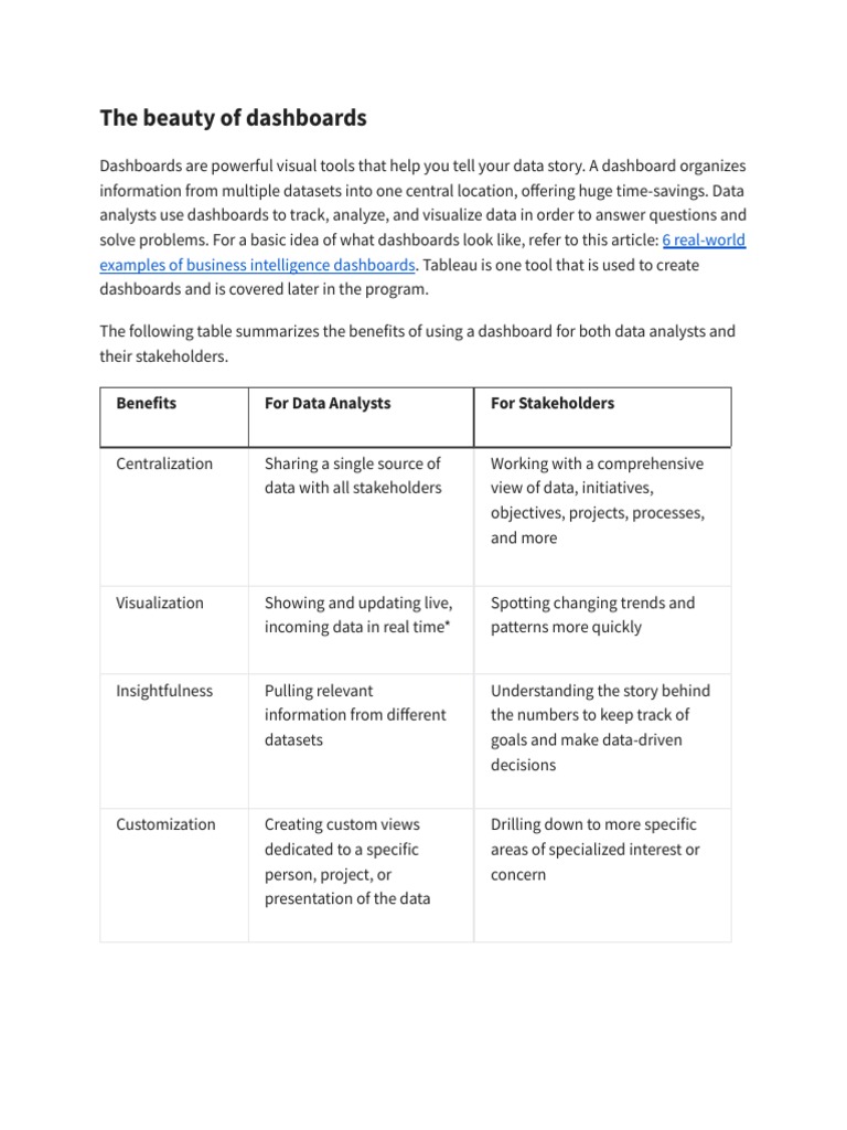 Designing Compelling Dashboards | PDF | Data Analysis | Cognitive Science