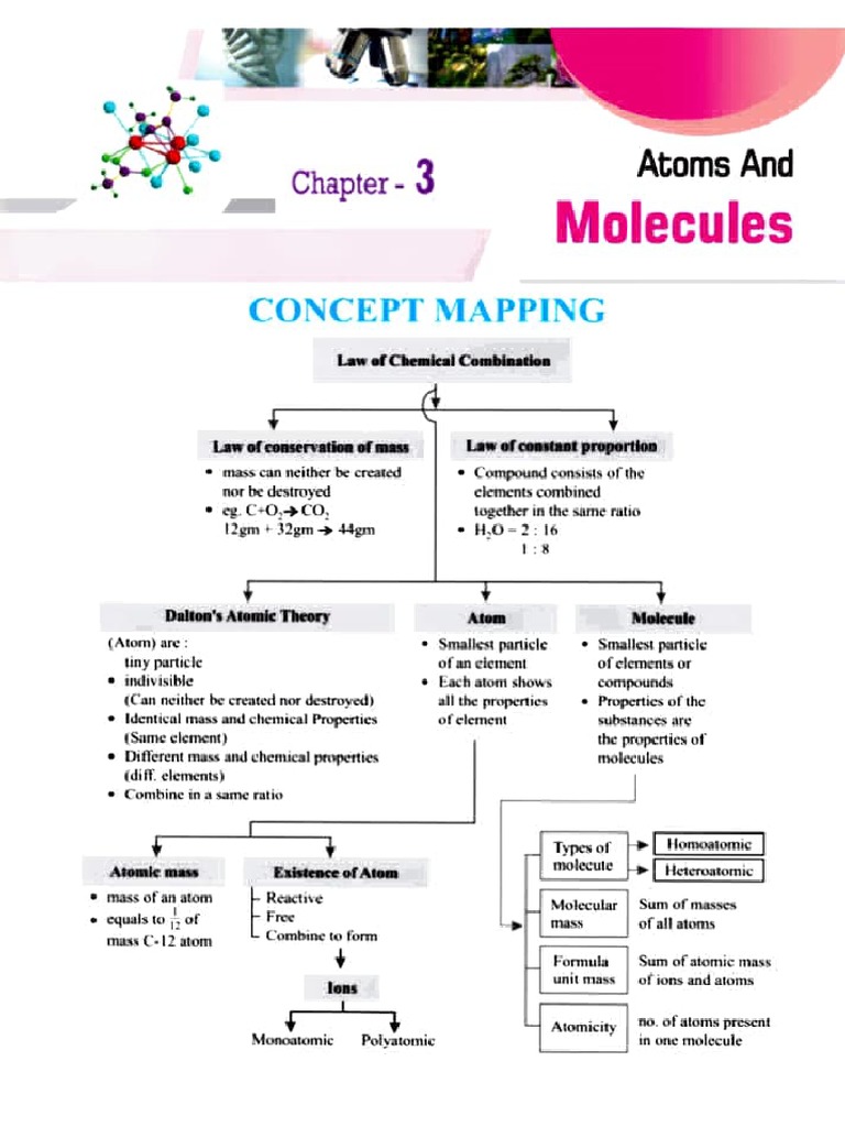 Atoms and Molecules | Download Free PDF | Mole (Unit) | Molecules