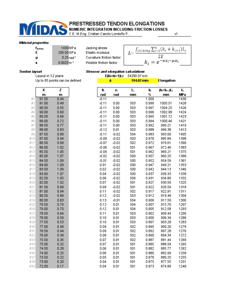 PrestressedTendonElongations-MIDAS V1 | PDF | Mechanics | Deformation ...