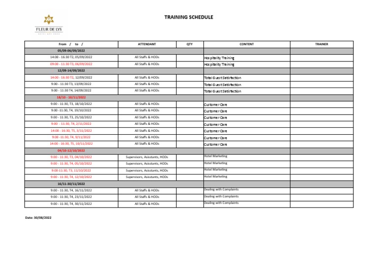 Training Plan Template | PDF