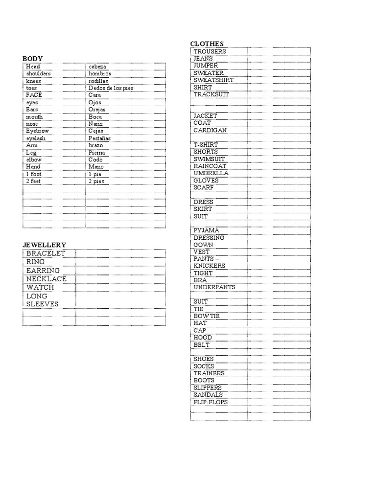 Vocabulary BODY, CLOTHES | PDF