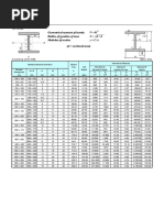IS: 7215 Fabrication Tolerances Guide | PDF | Engineering Tolerance ...