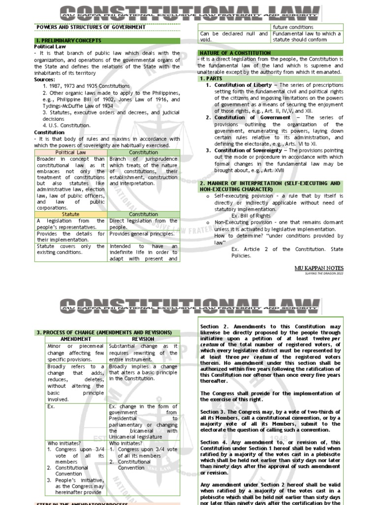 Government Powers and Structures Explained | PDF | Constitutional ...