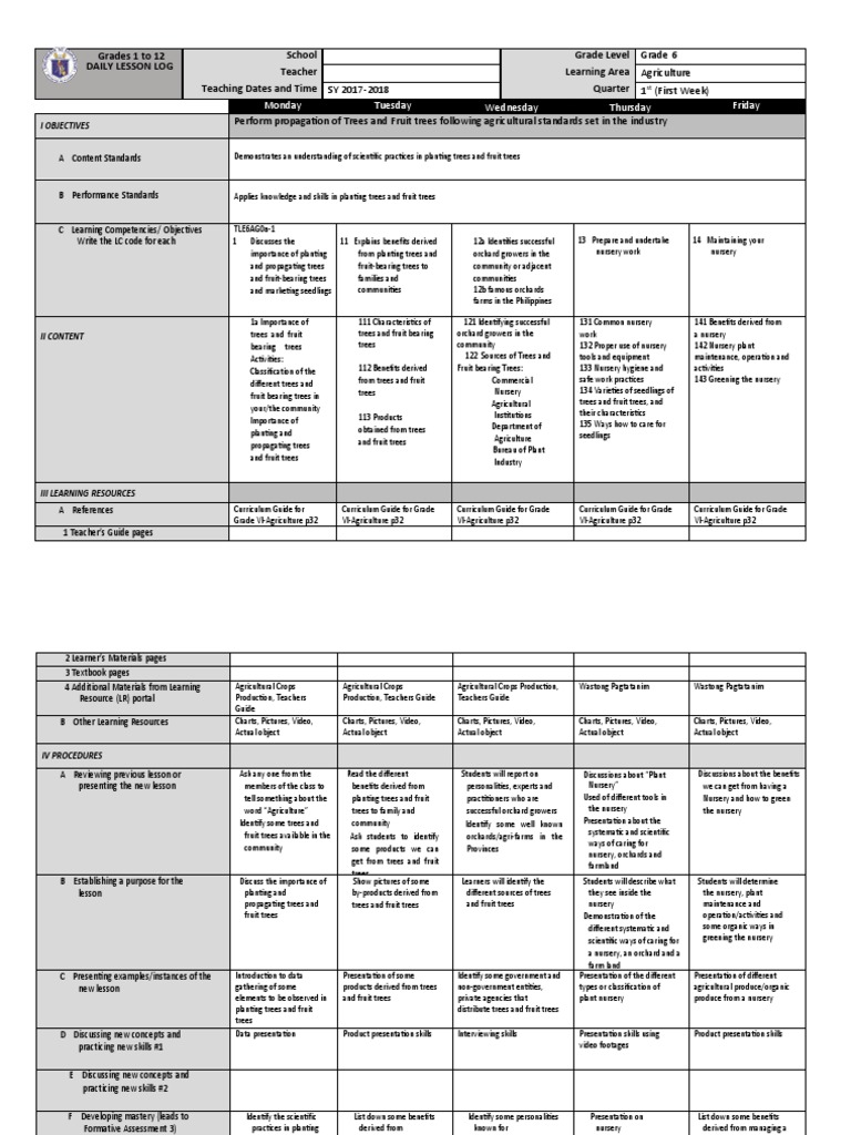 Grade 6 Agriculture Daily Lesson Log | PDF | Learning | Plant Nursery