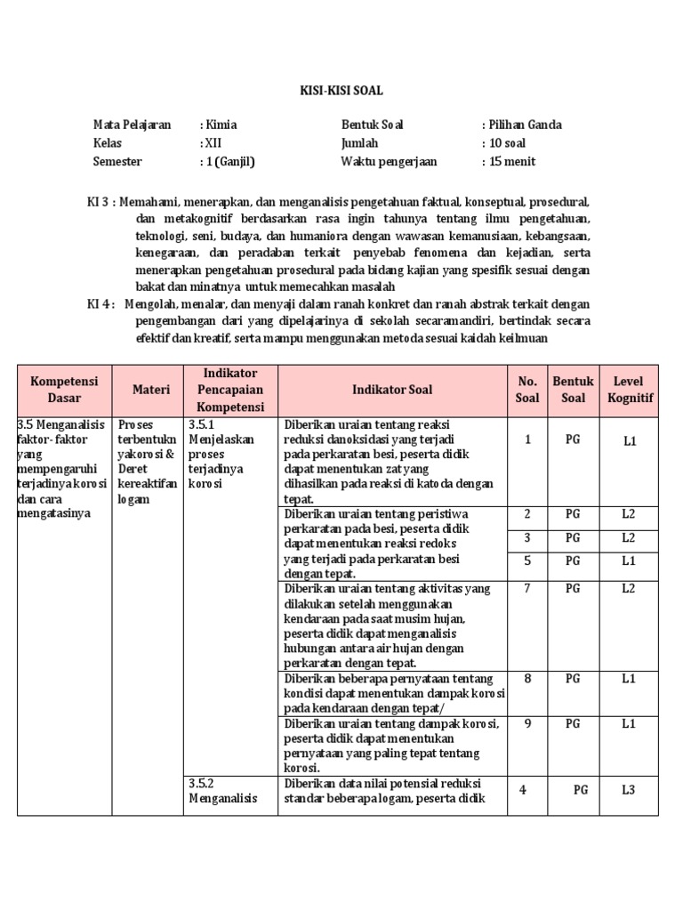 KISI-kISI, INSTRUMEN, DAN RUBRIK PENILAIAN | PDF