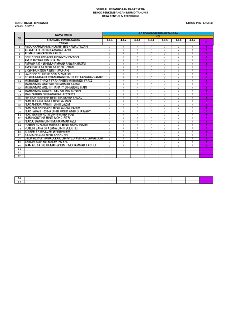 Tapak Rekod Transit Rbt Tahun 5 Setia Pdf