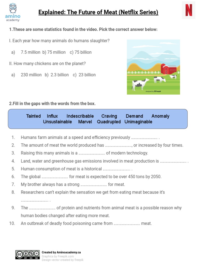 Explained: The Future of Meat (Net Ix Series) | PDF | Meat | Foods