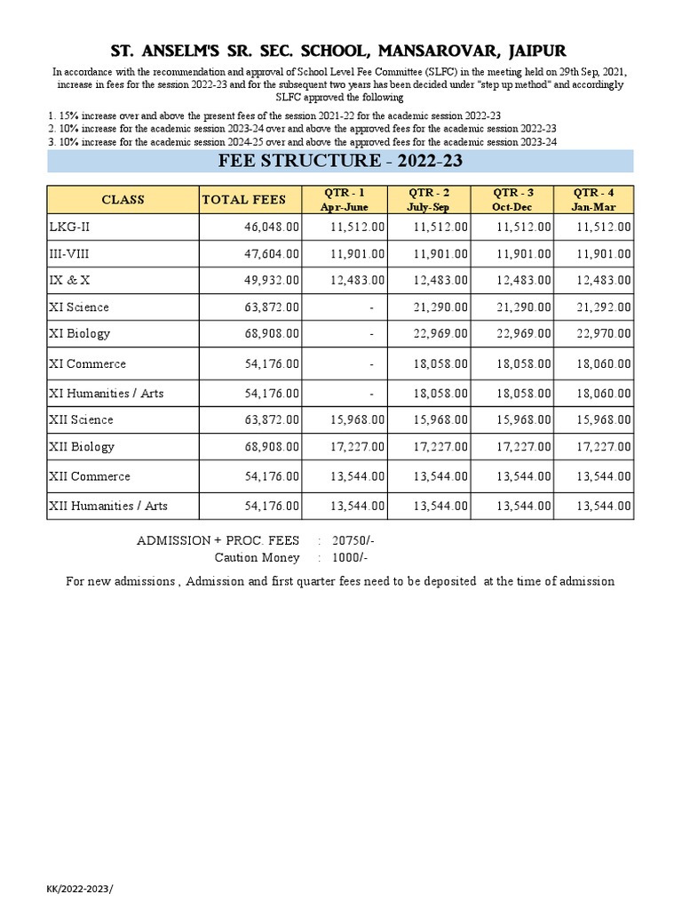 FEE STRUCTURE - 2022-23: St. Anselm'S Sr. Sec. School, Mansarovar ...