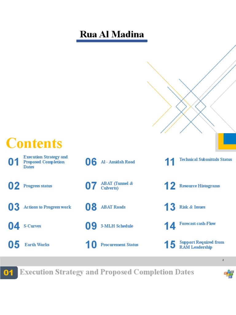 Rua Al Madina Project Progress Report | PDF