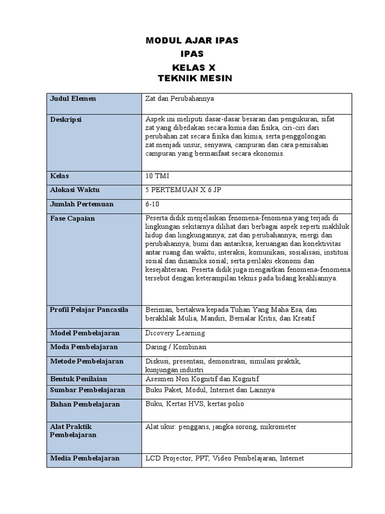 CONTOH Modul Ajar Ipas | PDF