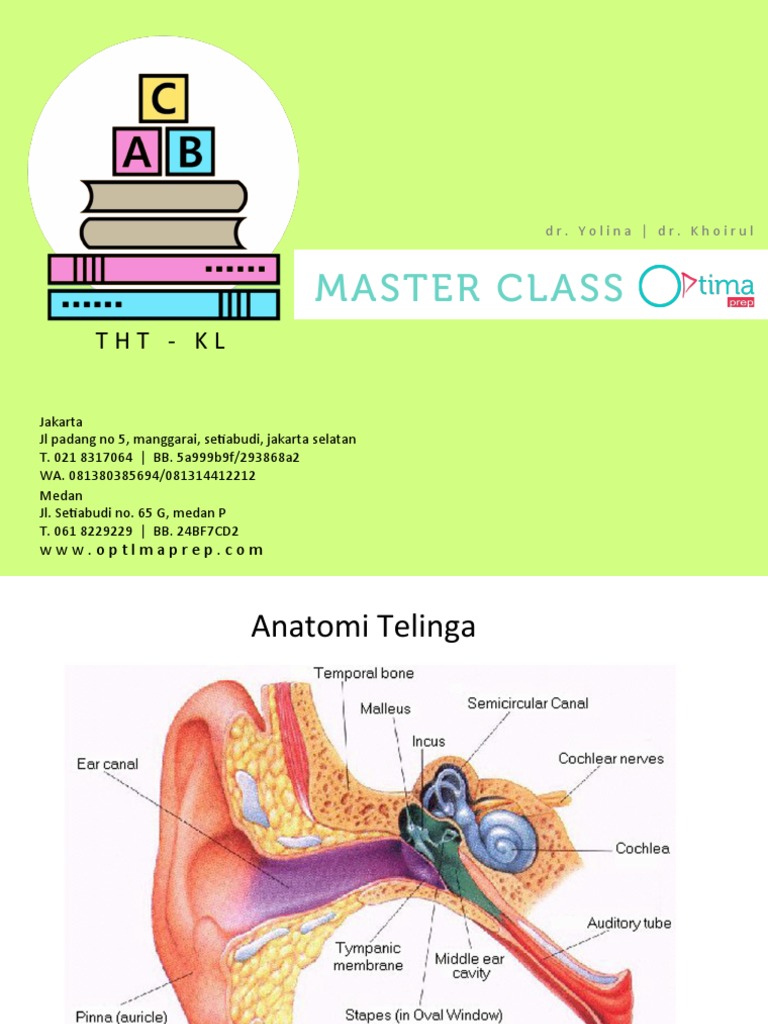 THT-KL Master Class | PDF | Kajian Bahasa Asing