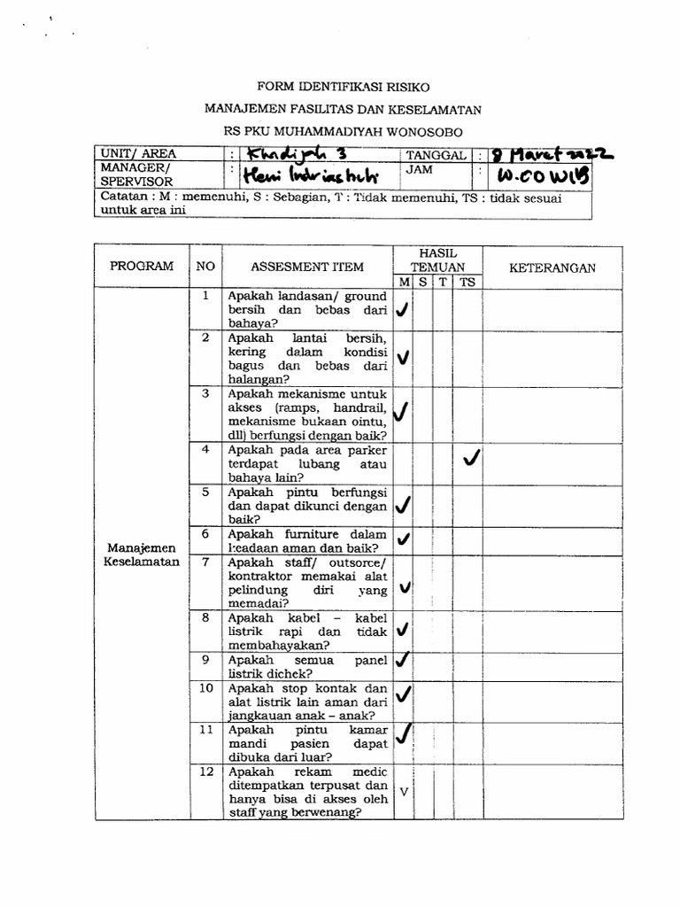 Pemeriksaan Pelaksanaan MFK Unit Khadijah 3 | PDF