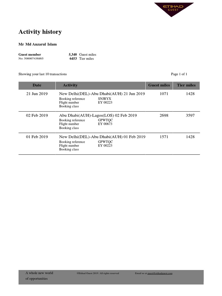 Activity History | PDF