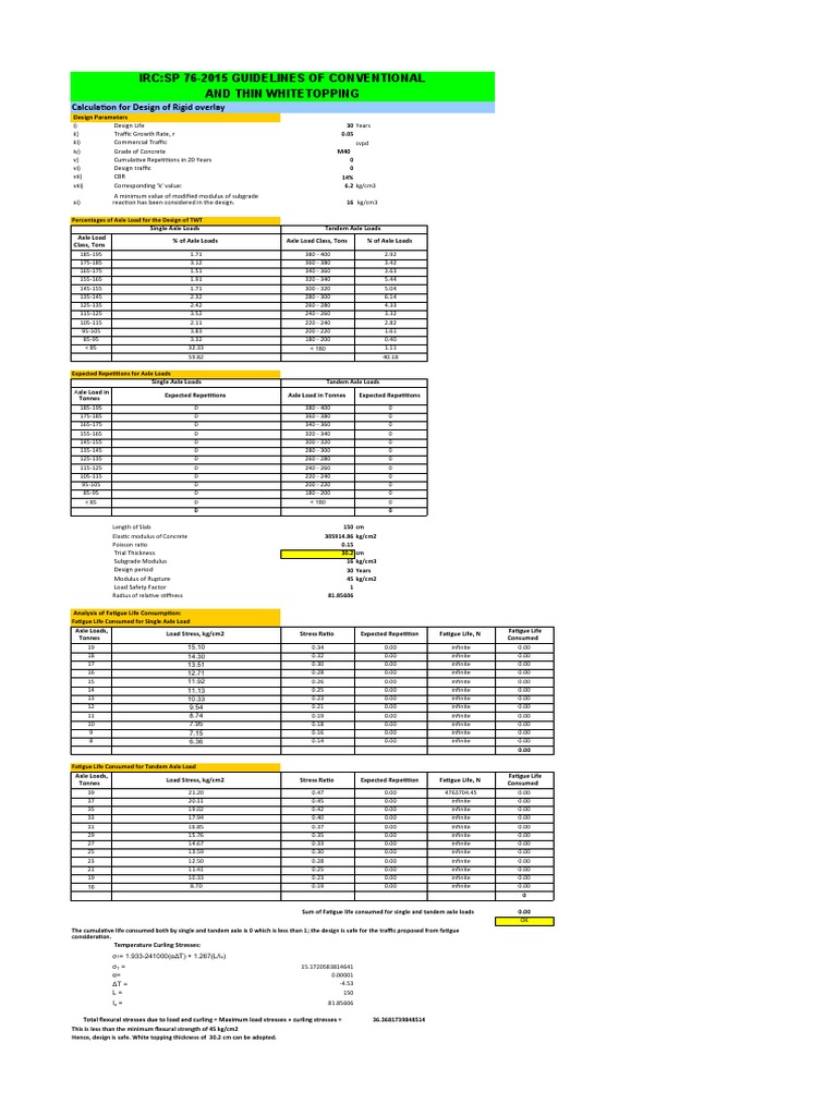 SP-76 Riigid Overlay - Spread Sheet | PDF | Young's Modulus | Fatigue ...