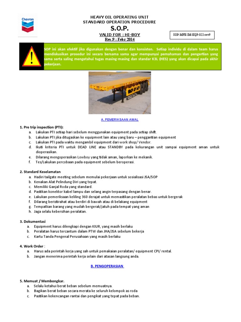 Sop 22 Hiboy Rev | PDF