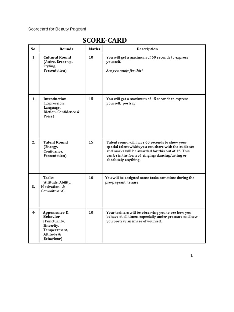 Scorecard For Beauty Pageant | PDF | Cognitive Science | Behavioural ...