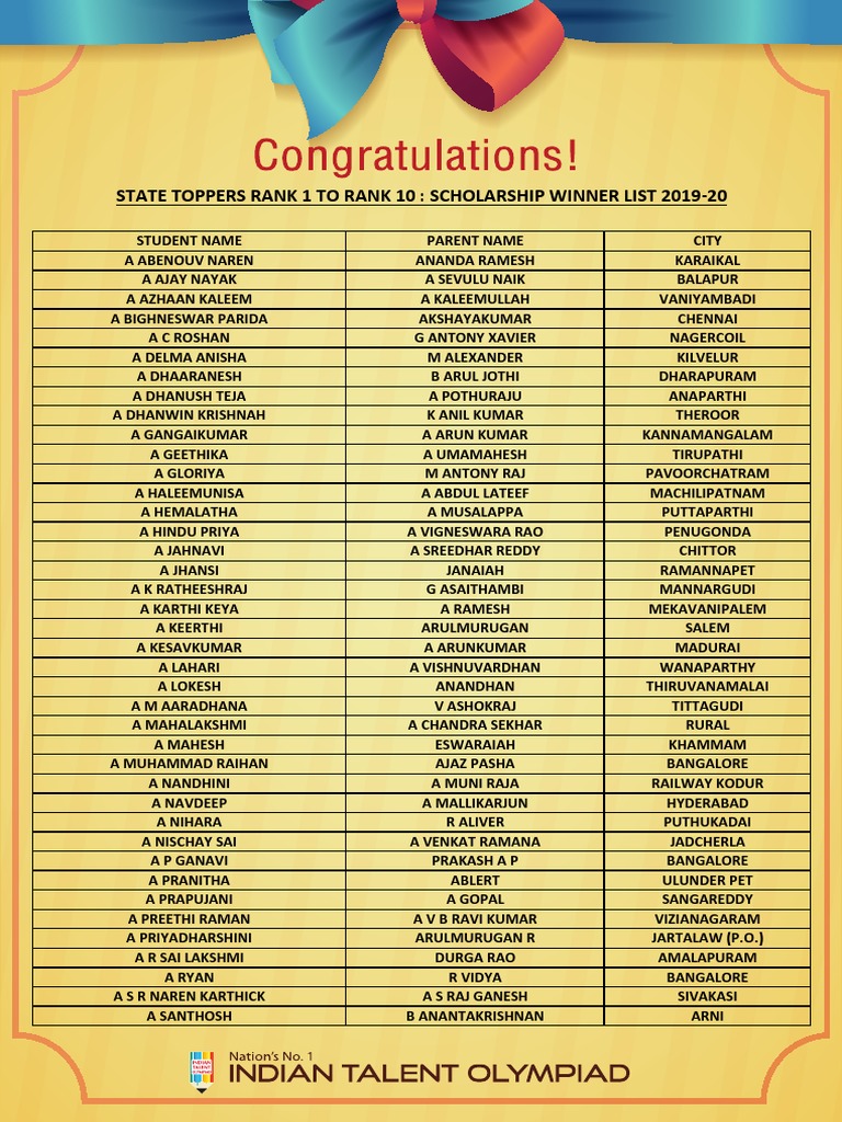 State Toppers Rank 1 To Rank 10: Scholarship Winner List 2019-20 | PDF