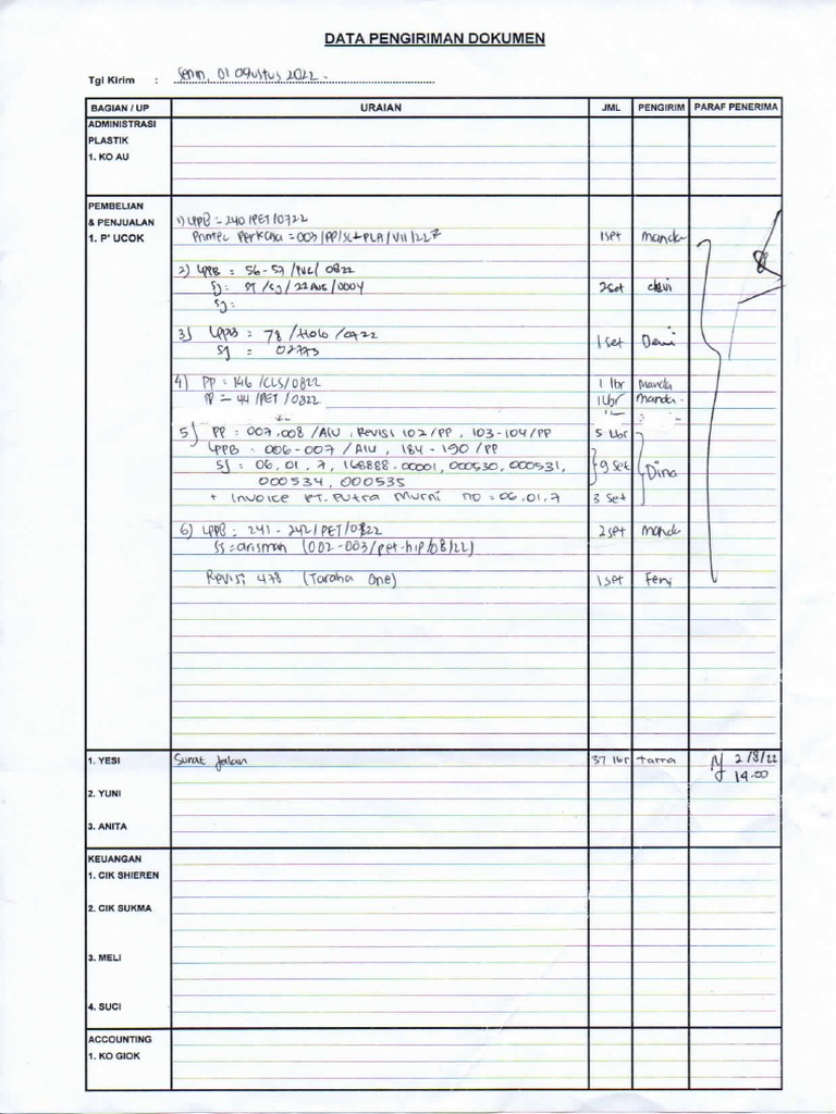 Data Pengiriman Dokumen Agustus 2022 | PDF