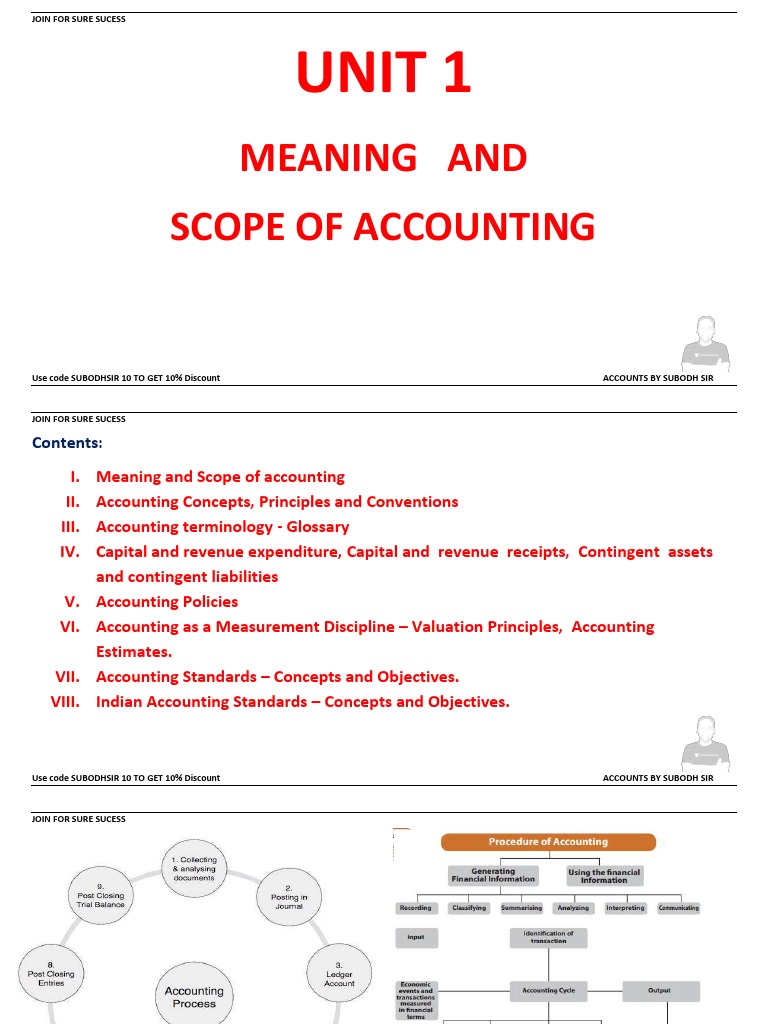 Unit 1 Meaning and Scope of Accounting | PDF | Accounting | Audit Unit 1 Meaning and Scope of Accounting | PDF | Accounting | Audit