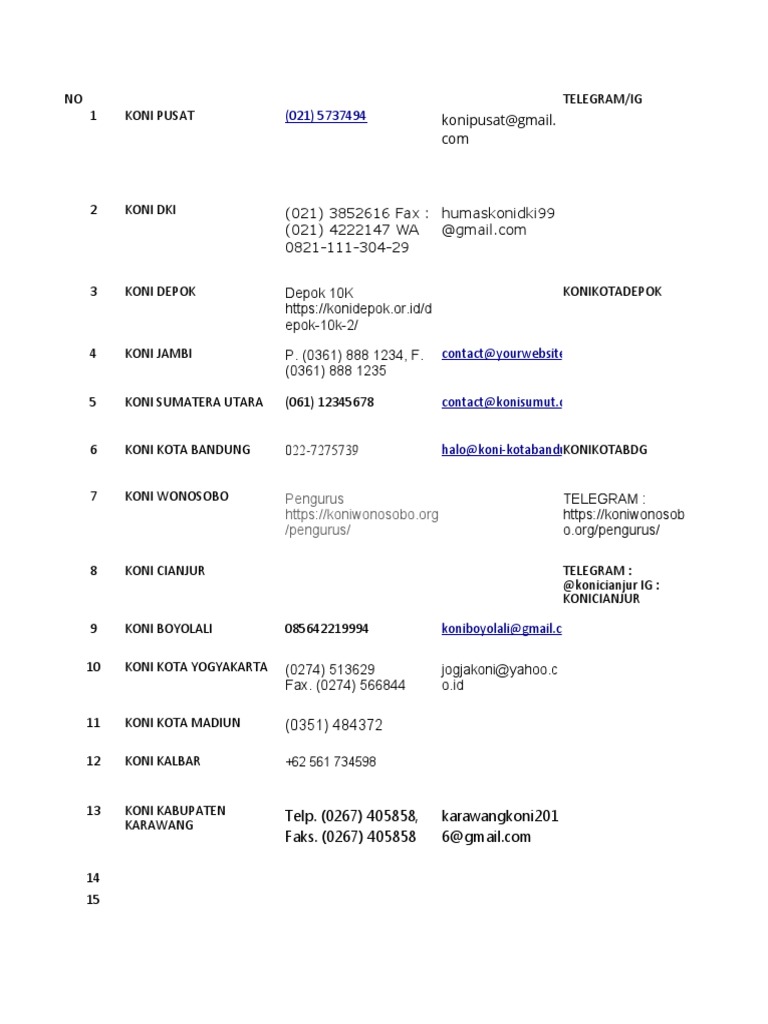 Daftar Koni | PDF