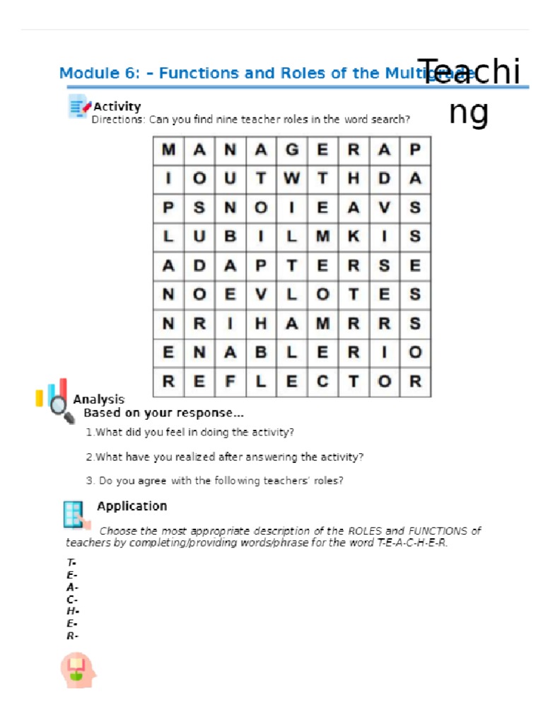 ELECTIVE 1 - Module 6 | PDF