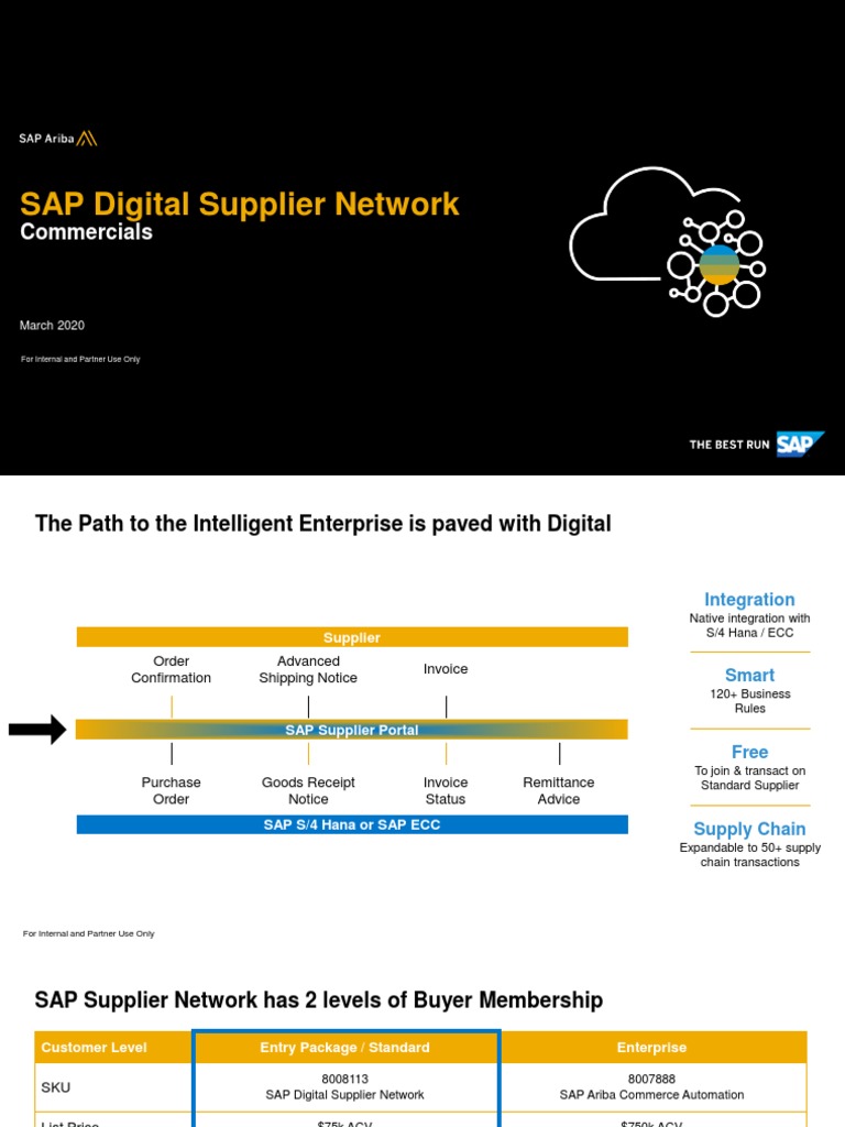 SAP DSN Commercials | PDF | Supply Chain | Business