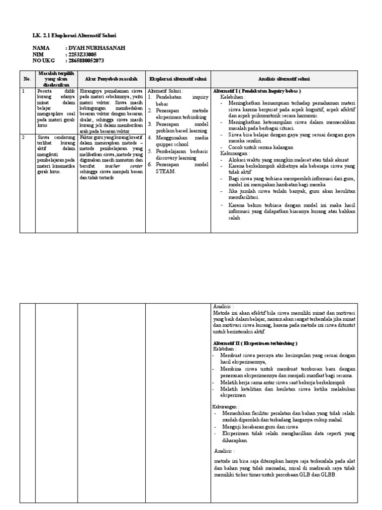LK 2.1 Eksplorasi Analisis Solusi | PDF