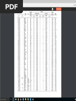 Din 48201-1 1981 | PDF