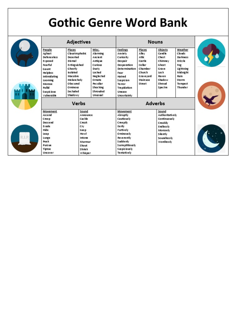 Gothic Genre Word Bank | PDF