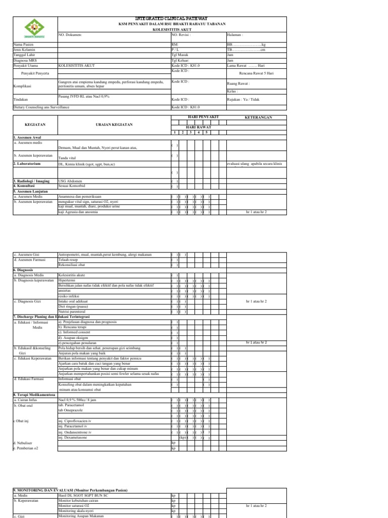 Pathway Kolesistitis Akut K81.0 | PDF