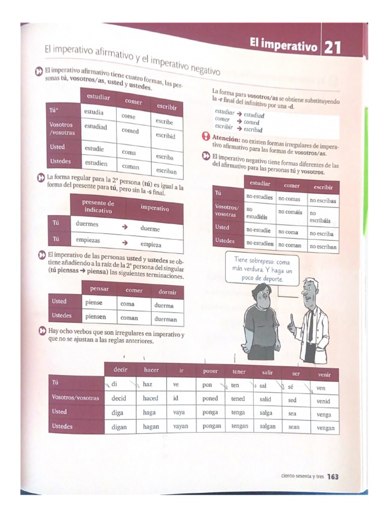 El Imperativo Afirmativo y El Imperativo Negativo | PDF