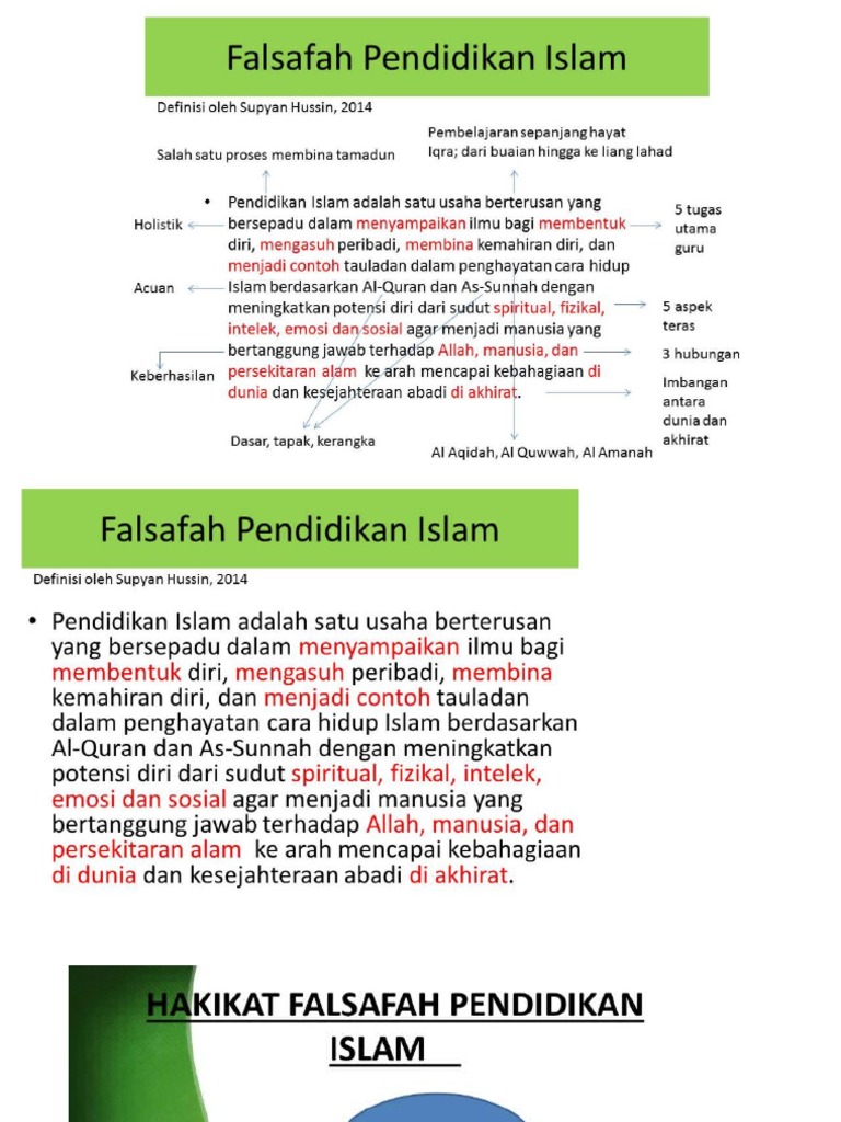 Falsafah Pendidikan Islam | PDF