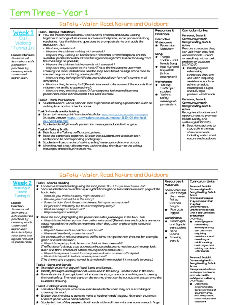 Road Safety Year 1 Unit Plan | PDF | Traffic Light | Pedestrian Crossing