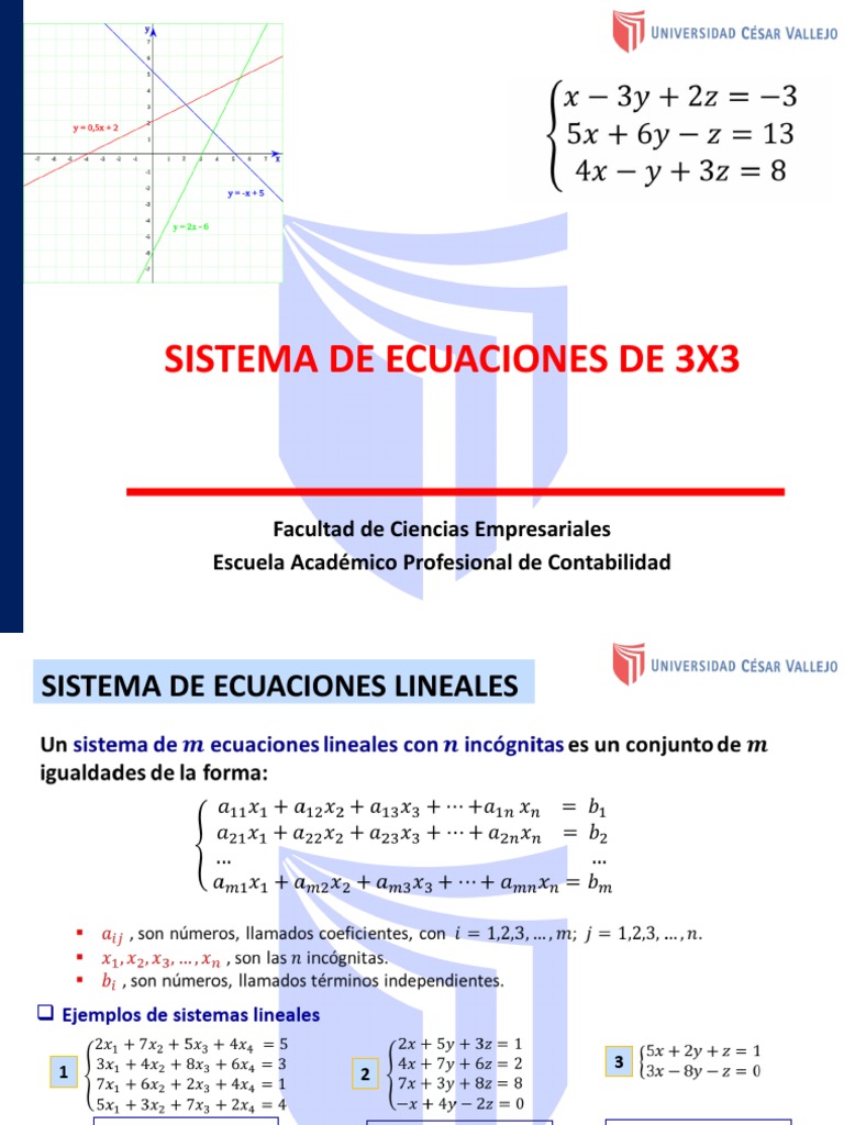 Sistema de Ecuaciones 3x3 | PDF | Sistema de ecuaciones lineales | Ecuaciones