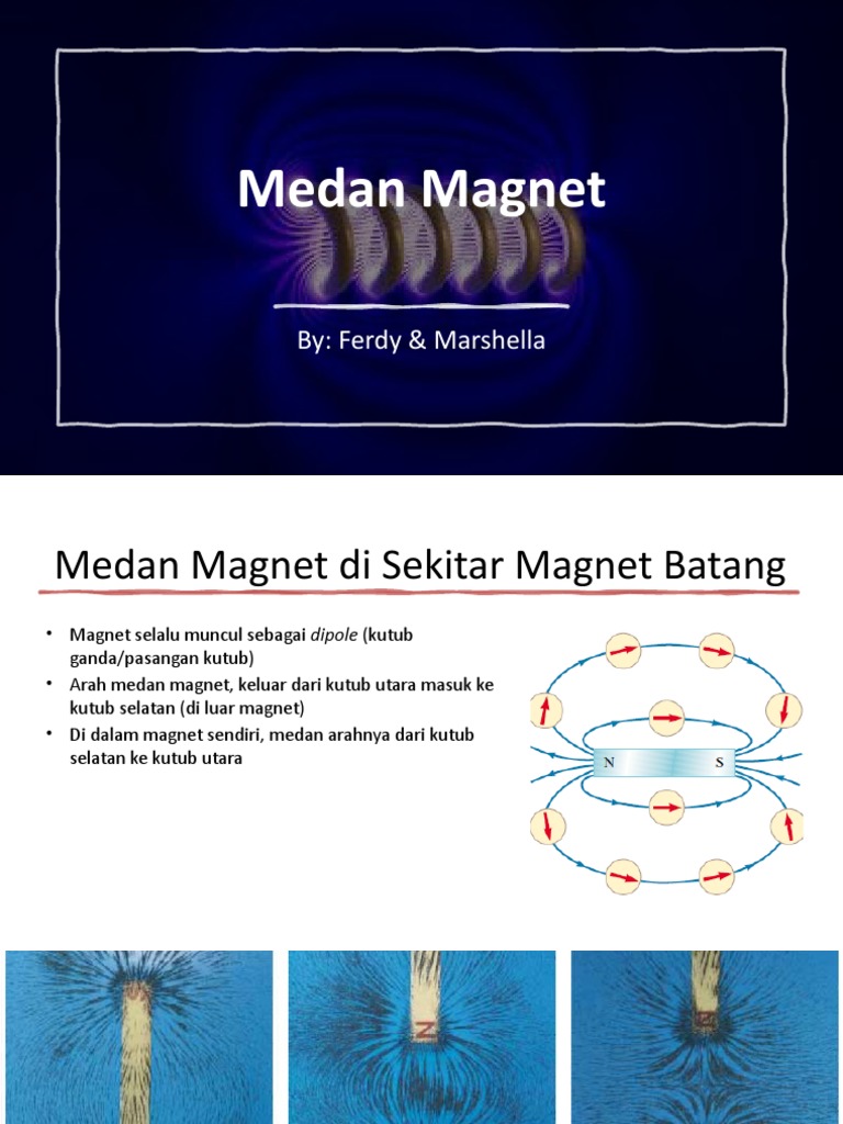 Medan Magnet (+coretan) | PDF | Metode & Bahan Ajar | Sains & Matematika