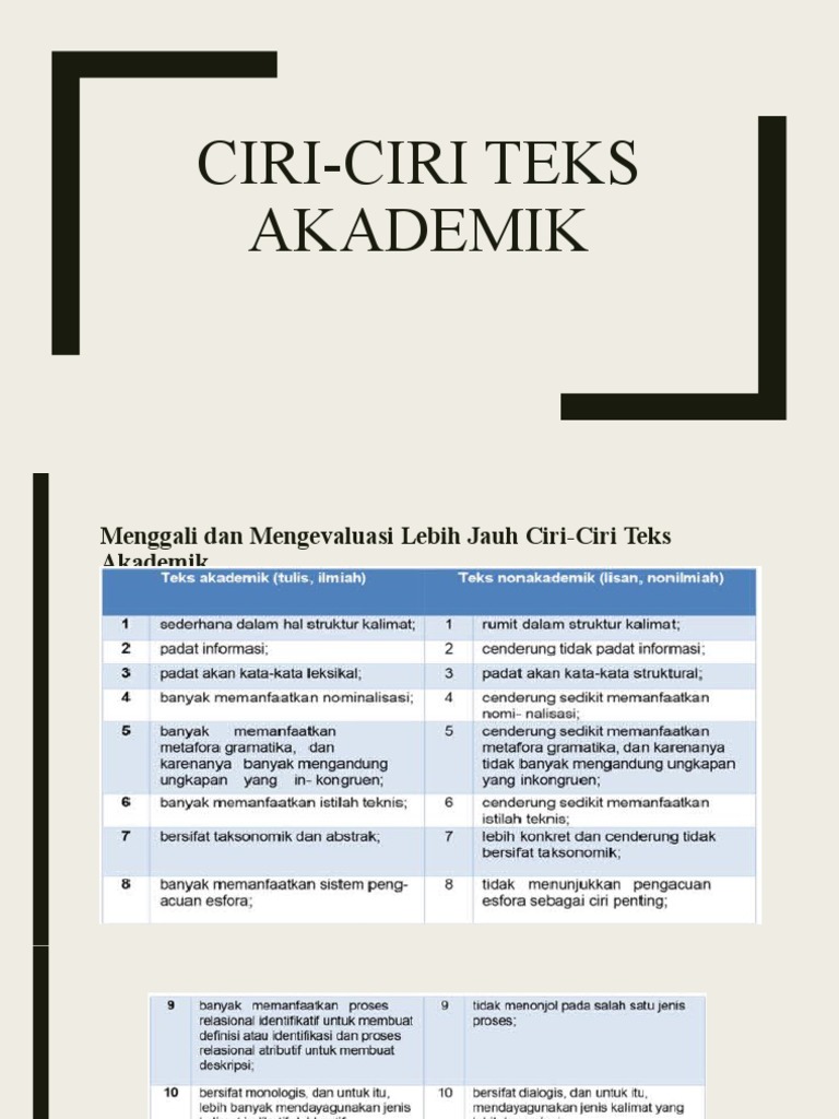 Ciri-Ciri Teks Akademik | PDF