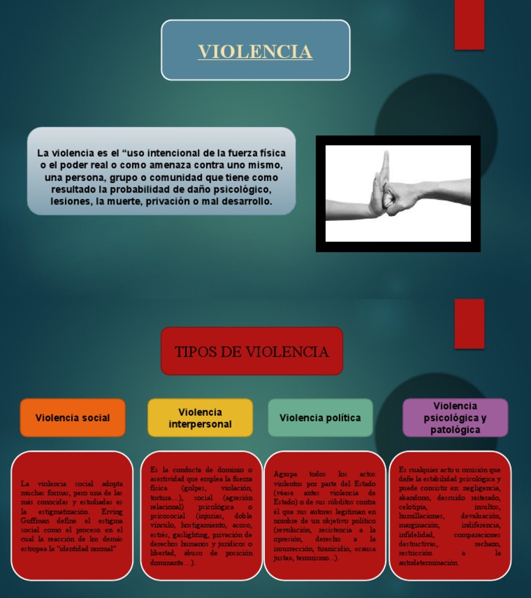 Tipos De Violencia Pdf – Tipos De Violencia Contra Mujeres – VUTK