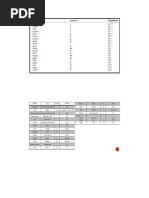 Engg Lettering Guidelines (A4) | PDF