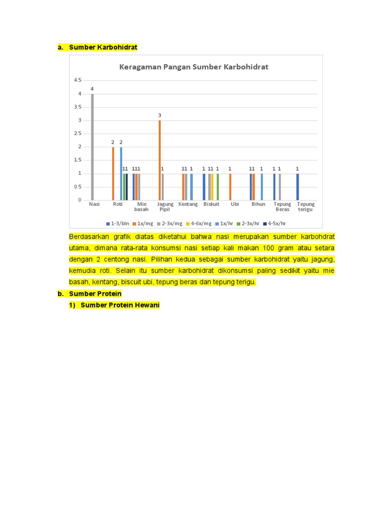 Olah Data FFQ | PDF