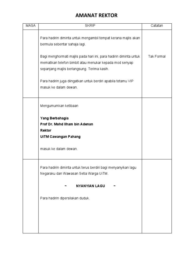 Template Teks MC (Amanat Rektor) | PDF