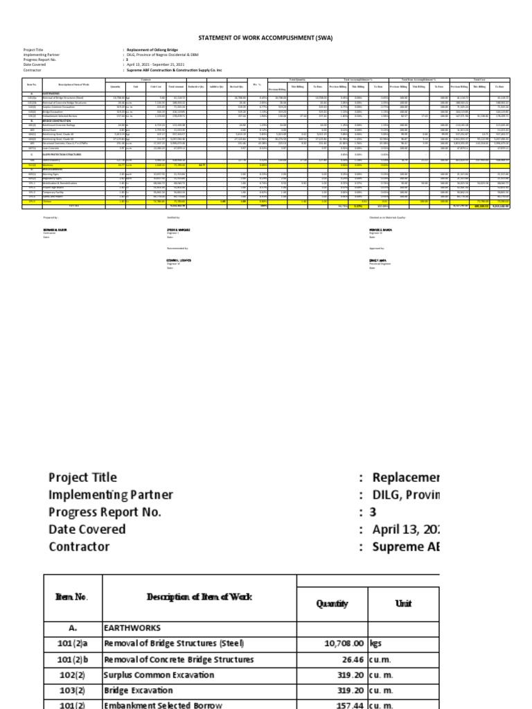Odiong Bridge Final | PDF | Engineering | Building Technology