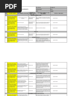 Guidelines For HIRARC | PDF | Risk | Hazards