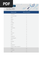 Listar Canales Completa - Megacable - Televisión, Telefonía e Internet ...