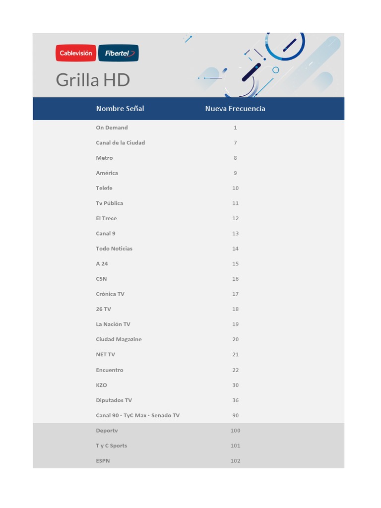 Grilla HD Octubre - V | PDF | Red de televisión | Formatos de medios