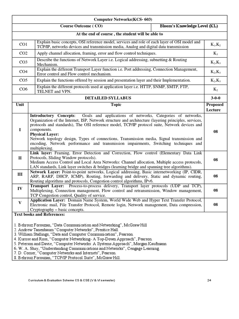 Cn Quantum Pdf Computer Network Osi Model
