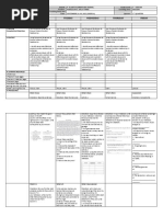 TAPS - Reference - Sheet 6-5-14 PDF | PDF | Differentiated Instruction ...