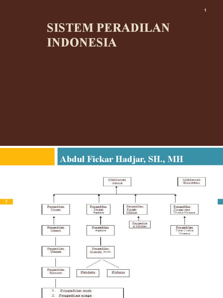 Sistem Peradilan Indonesia | PDF | Hukum