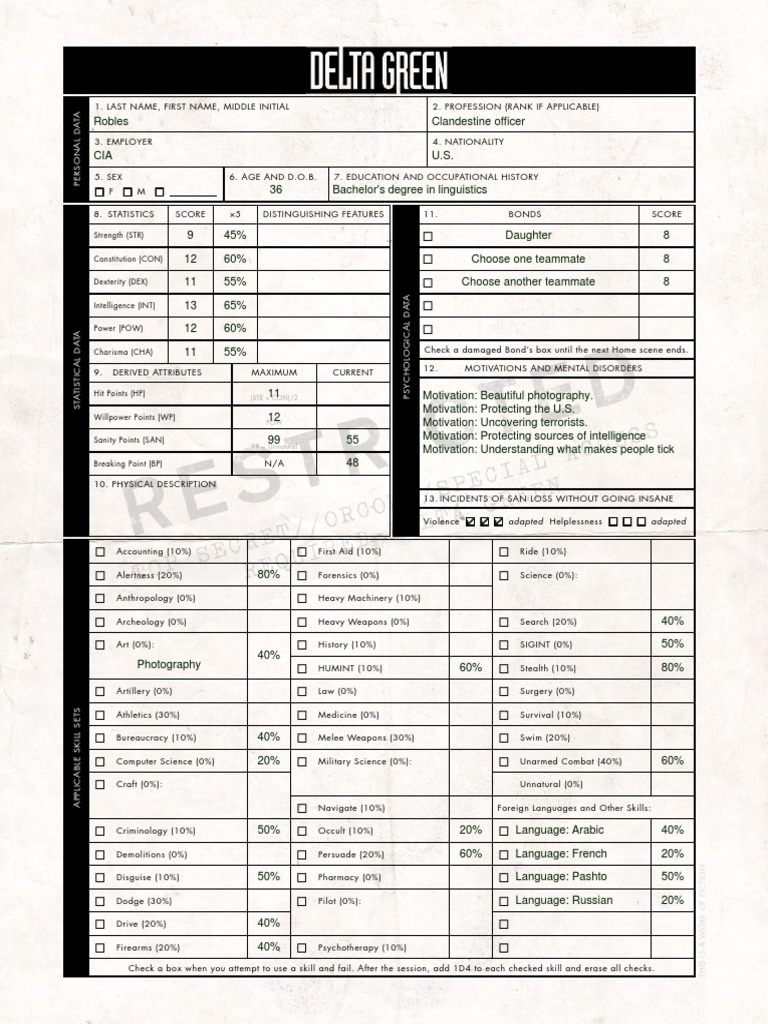 Covert Operative Profile: A Clandestine Officer within the CIA | PDF